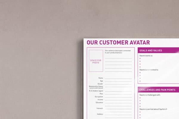 Create Your Own Customer Avatar Spread The Word Marketing
